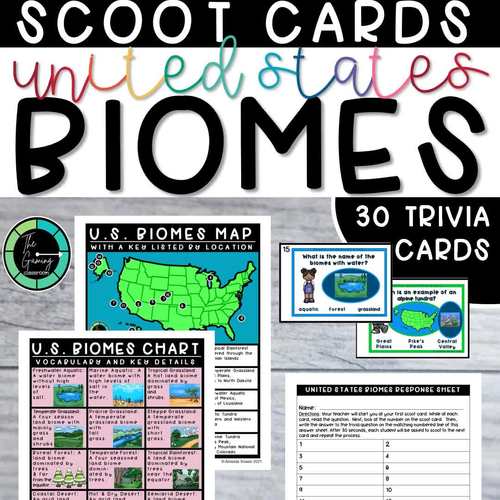 Biomes of US Scoot Cards by Amanda Bowen - The Sci Ed Teacher | TPT