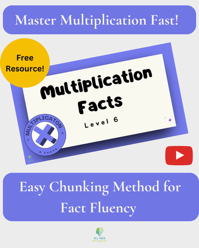 Free Multiplication Tricks Videos & Supporting Resources for Kids--LEVEL 6