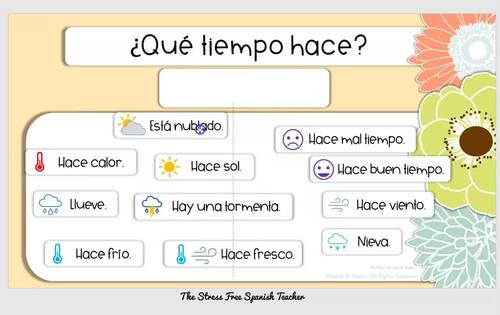 Spanish Morning Messages Mensajes de la Manana EL TIEMPO classic ...