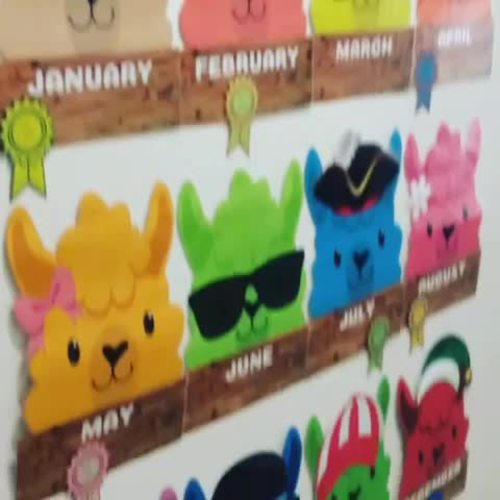 Birthday Display - Llama Style {EDITABLE!} by Miss Carlee | TPT