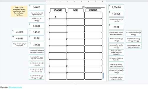 Decimal Place Value Sort Activity with Google Slides™ by Love Learning