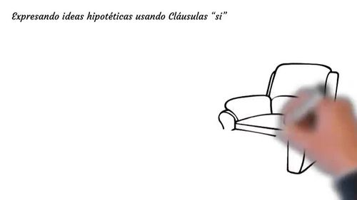 ¿Que harías tú? - Cláusulas si en contexto by Mundo McCracken | TPT