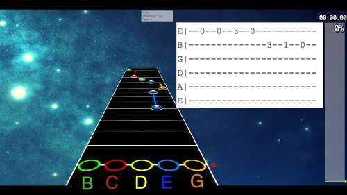 Seven Nation Army by the White stripes. Guitar hero but for real guitar ...