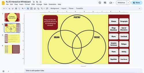 4.RL.05 4th Grade Poetry, Drama, and Prose Google Slides Interactive ...