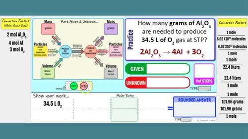 STOICHIOMETRY Interactive Digital Resource for Google Classroom ~ Chemistry