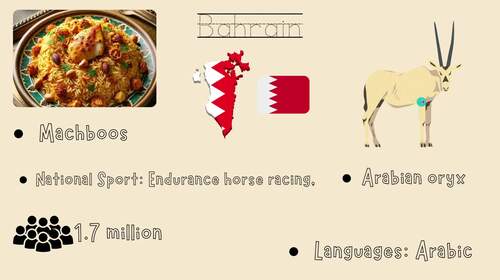 Asia / Australia Country Research Projects | Country Reports | Maps and ...