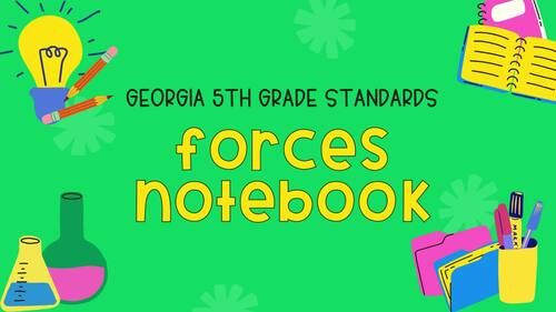 Fifth Grade Georgia Science Notebook │Constructive & Destructive Forces