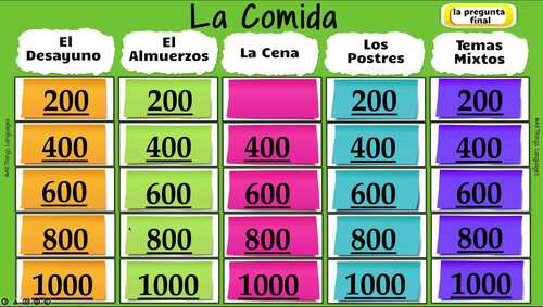 Spanish Food LA COMIDA Digital Gameshow EDITABLE by All Things Languages