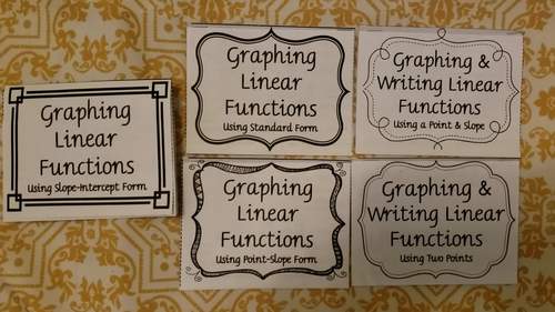 FOLDABLE - Algebra - Graphing Lines Using Point-Slope Form | TPT