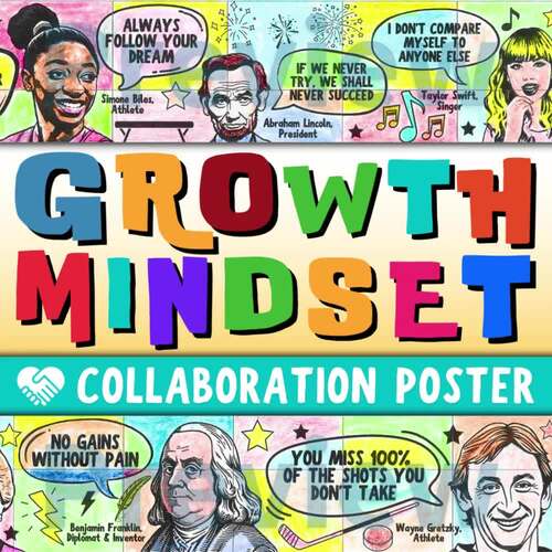 Back to School Growth Mindset Collaborative Poster Activity ...