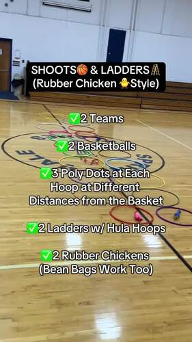 SHOOTS & LADDERS Basketball PE Gym Games, Team Activities Stations ...