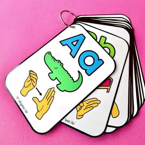 Interactive Alphabet Flashcards with Visual Phonics Hand Cues | Letters ...