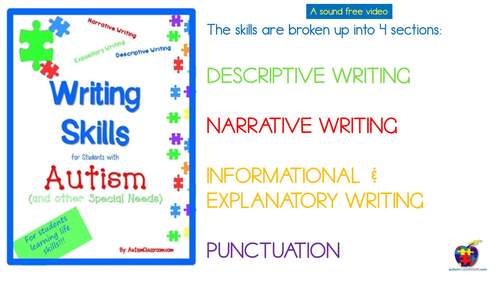 Writing Skills for Students with Autism | Writing Prompts for Special ...