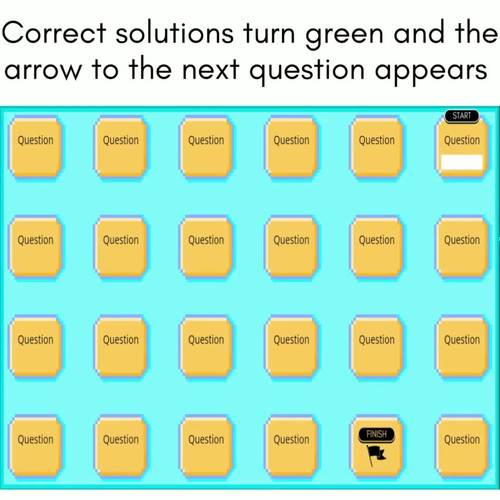 Solving One Step Equations - Add Subtract - Digital Google Sheets™ Maze ...