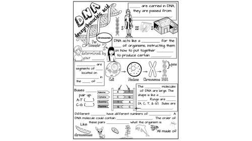 life science dna notes