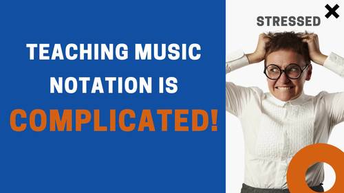 Elementary Music Composition Activities PowerPoint Version - Set 3