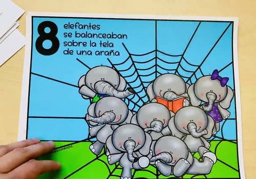 Un elefante se balanceaba - Spanish Song for Kids | TPT