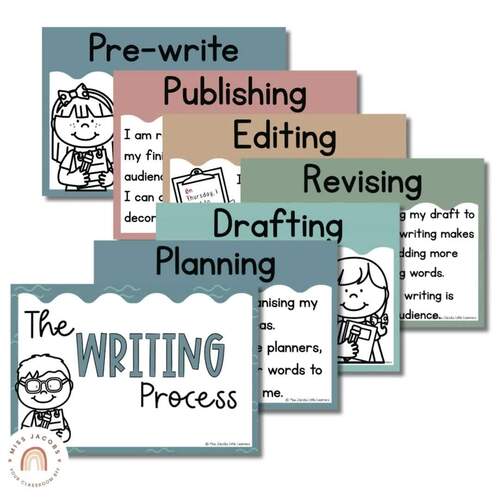 Writing Process Posters | Cute Sea Life English Classroom Decor | TPT