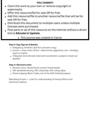 U.S. History WebQuest: The Civil War & Reconstruction | Printable & Digital