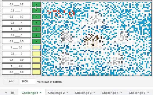 Ordering and Comparing Decimals Pixel Art Math | 5 Images | Google Sheets