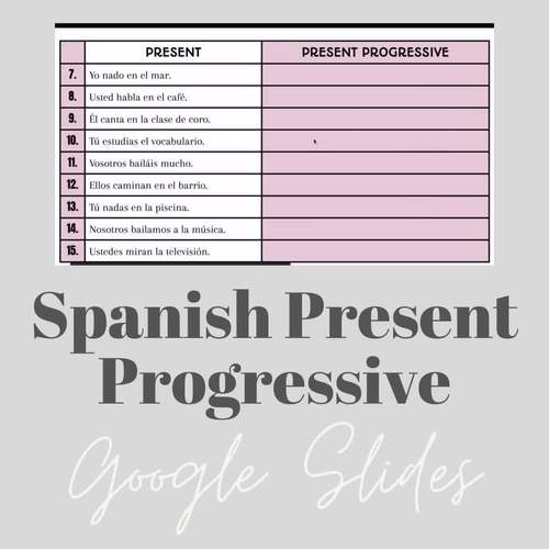 Editable Spanish Present Progressive Digital Google Slides Activity
