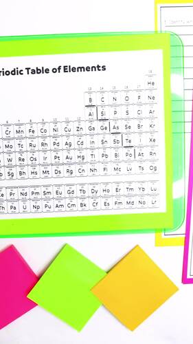 Periodic Table of Elements Review Activity by Teaching Muse | TPT