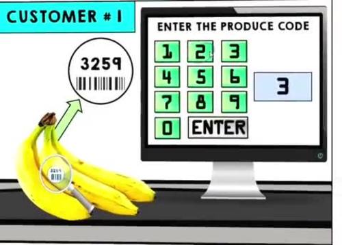 Job Skills - Grocery Store - Life Skills - Vocational Skills - BOOM Cards