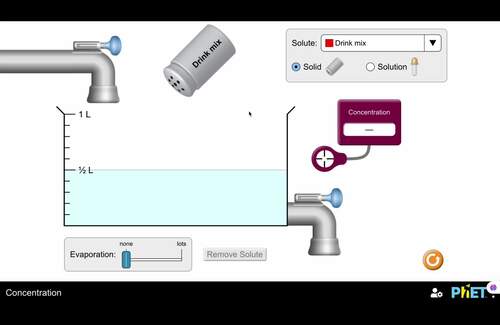 Worksheet: Exploring Concentration with PhET Simulation (No Prep)