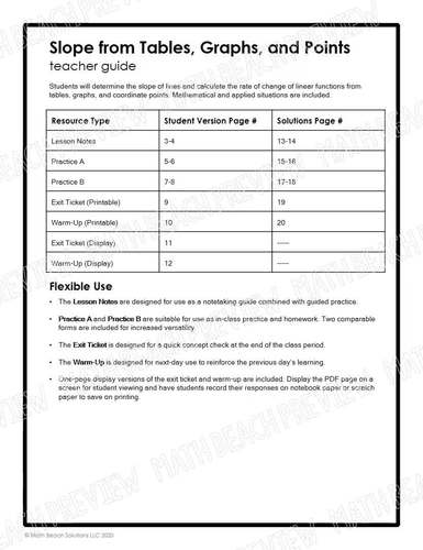 Slope and Rate of Change from Tables, Graphs, and Points Lesson | TpT