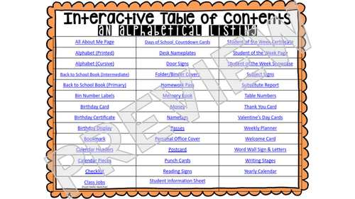 Varsity Letters Classroom Decor | Patch Letters Theme by Teacher's ...