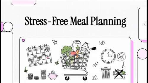 Meal Planning Lesson | Independent Living Skills | High School | TPT