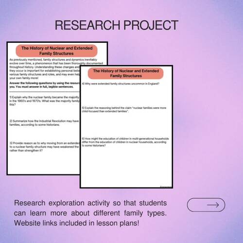 Family Structures Unit by The Type A Educator | TPT