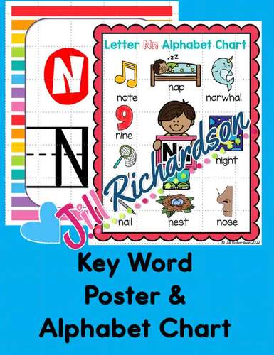 ESL Phonics Alphabet Letter N The Science of Reading Homeschool | TpT