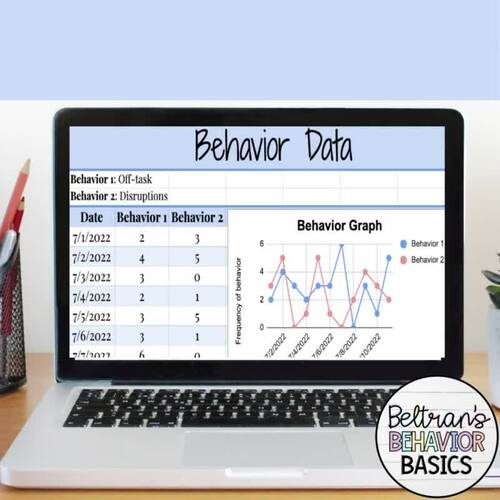 IEP Goal & Behavior Data Collection Trackers with Graphs - Digital Data ...