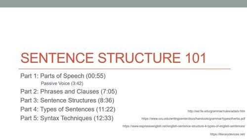 Video: Understanding Sentence Structure by Share Your Gifts | TPT