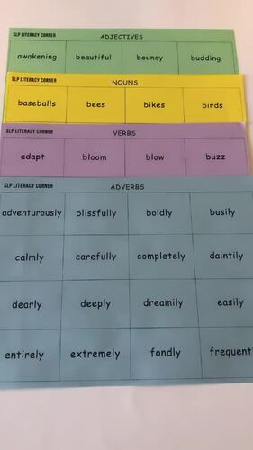 Spring Parts of Speech Nouns, Verbs, Adjectives, Adverbs by SLP ...