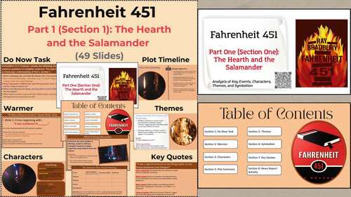 Fahrenheit 451 PPT Part 1 Section 1 Summary & Analysis, Themes & Symbolism