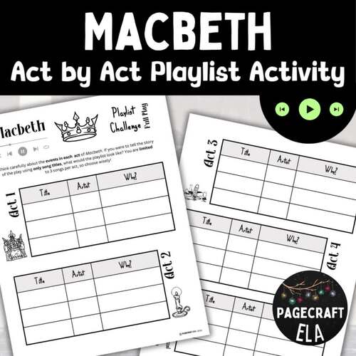 Macbeth Act by Act Playlist Activity | Tell the Story in Song Titles
