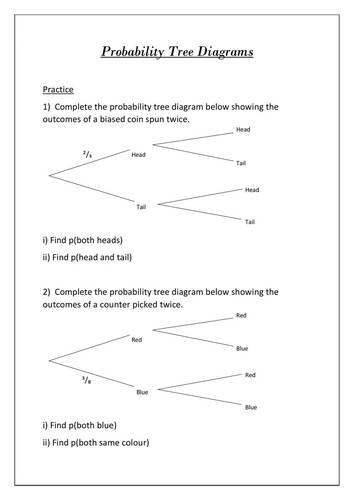 Maths Probability and Relative Frequency Worksheets by Worksheet Whisperer