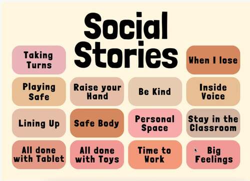 14+ Social Stories For Autism & Special Education Behaviors, No Prep ...
