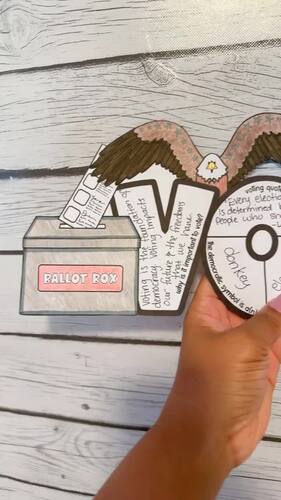 Presidential Election 2024 | Election Day Activities, Voting Craft ...