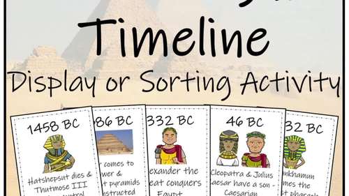 Ancient Egypt Timeline Display and Sorting Activity | TpT