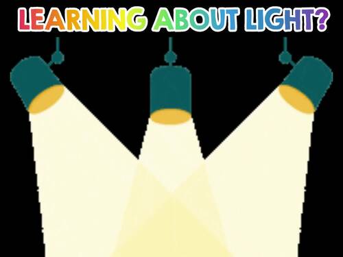 Properties of Light Reflection and Refraction Boom Cards 36 Questions ...