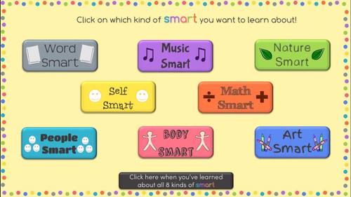 Multiple Intelligences- SEL Interactive PowerPoint by Eve Coates