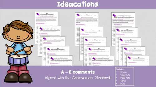 Australian Curriculum Year 4 The Arts Report Card Comments - Bundle Pack