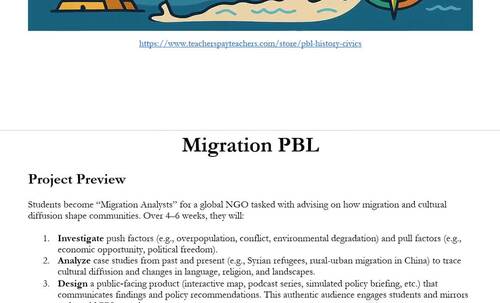 Migration PBL by PBL History & Civics | TPT