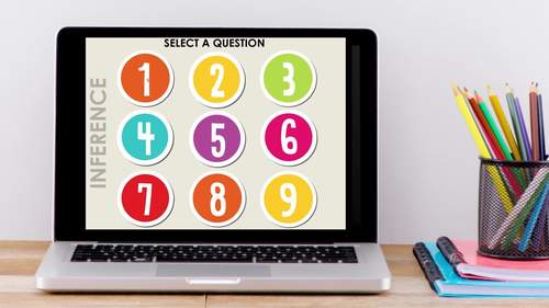 STAAR Making Inferences Test Prep | Google Slides Review Game | NEW ...