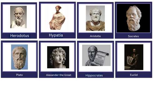 Key Figures of Ancient Greece Activity! | TPT