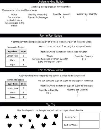 Understanding Ratios Guided Math Notes by The Adira Teacher | TPT