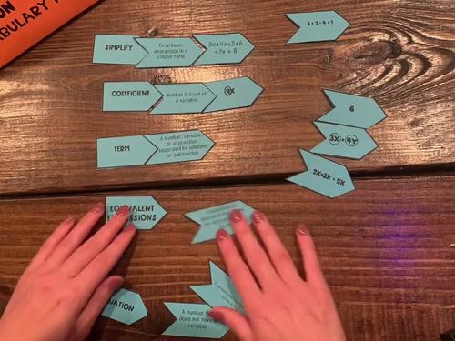 Solving Equations Stations by Making Creative Mathematics | TPT